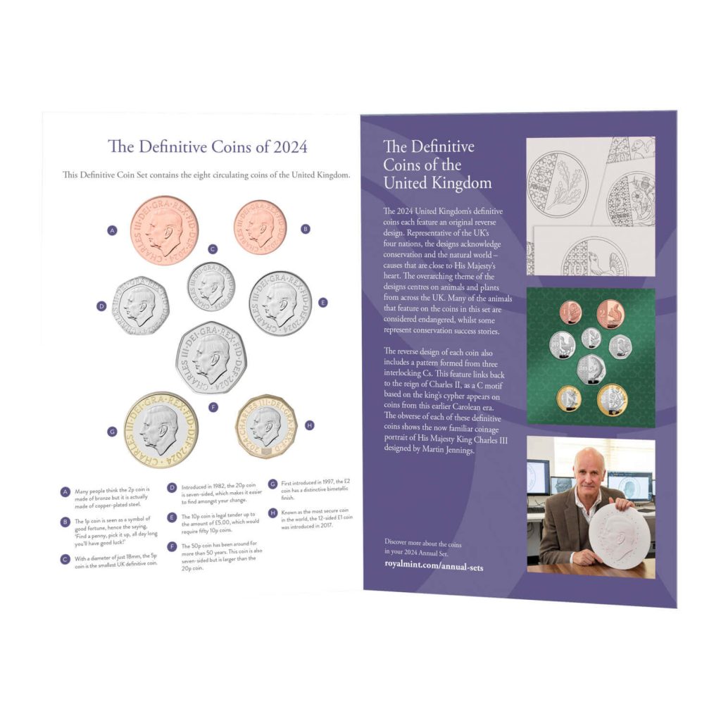 The 2024 United Kingdom Brilliant Uncirculated Definitive Coin Set ...